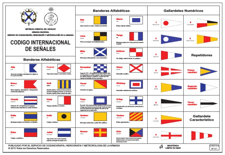 Codigo Internacional de Señales | PDF | Buques | Envío