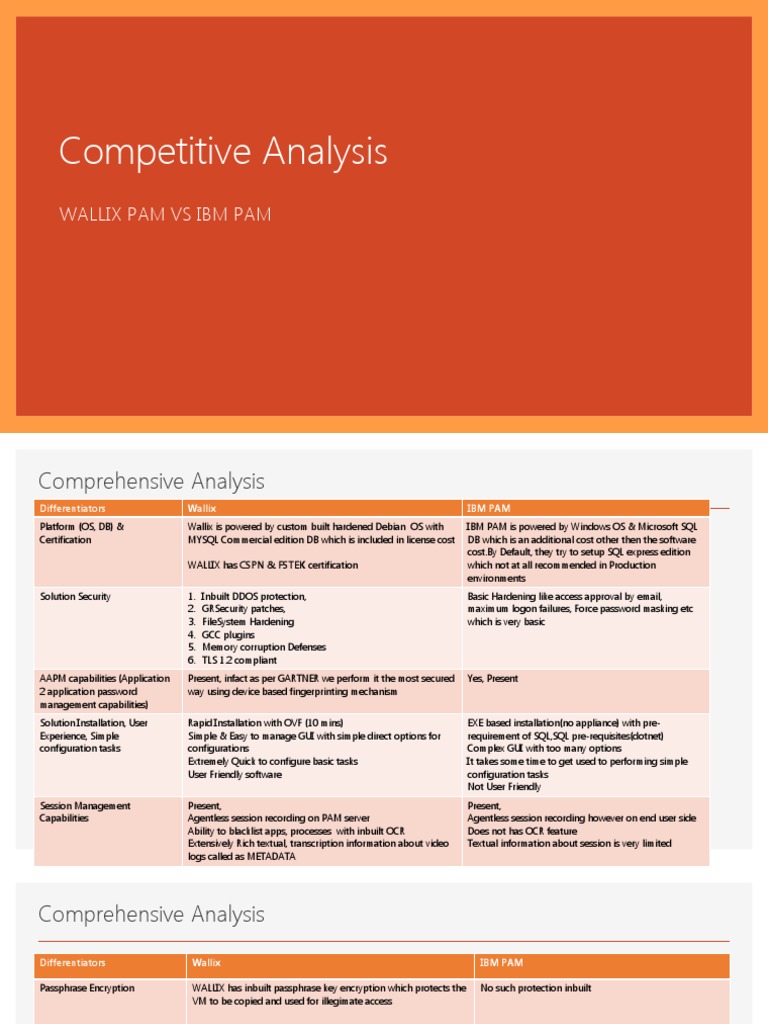 Competitive Analysis (IBM Secret Server Vs WALLIX) | PDF | Server (Computing) | Microsoft Windows
