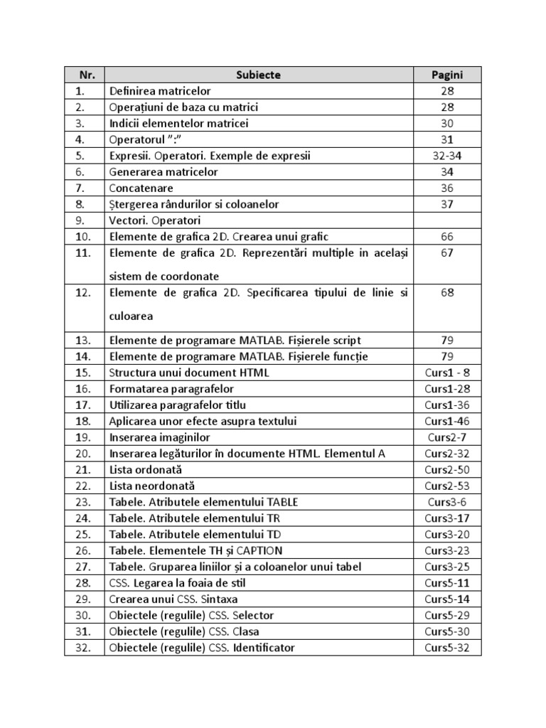 Subiecte Colocviu PCLP 3-Studenti | PDF