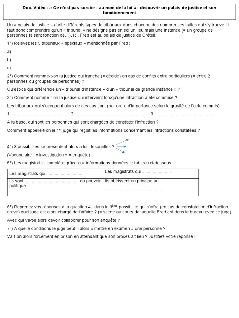 Palais de justice : fonctionnement et tribunaux | PDF | Droit | Jeunes ...