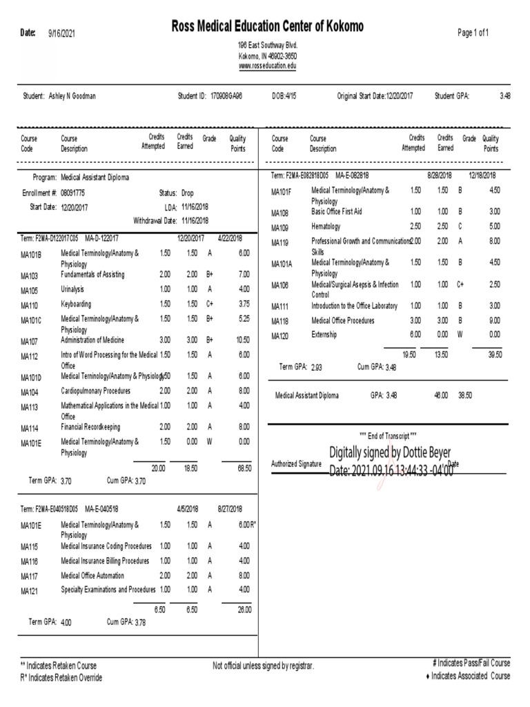 Goodman, Ashley Signed | PDF | Health Sciences | Health Care