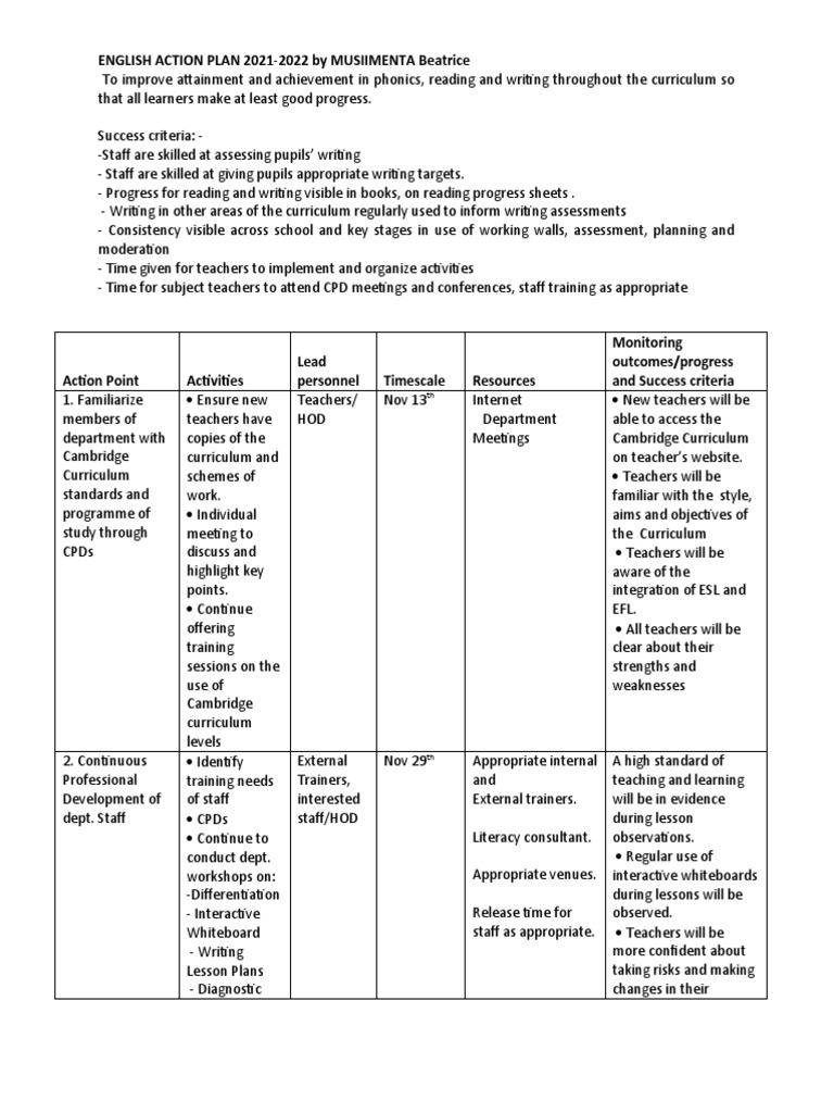 Language Department Action Plan | PDF | Teachers | Curriculum