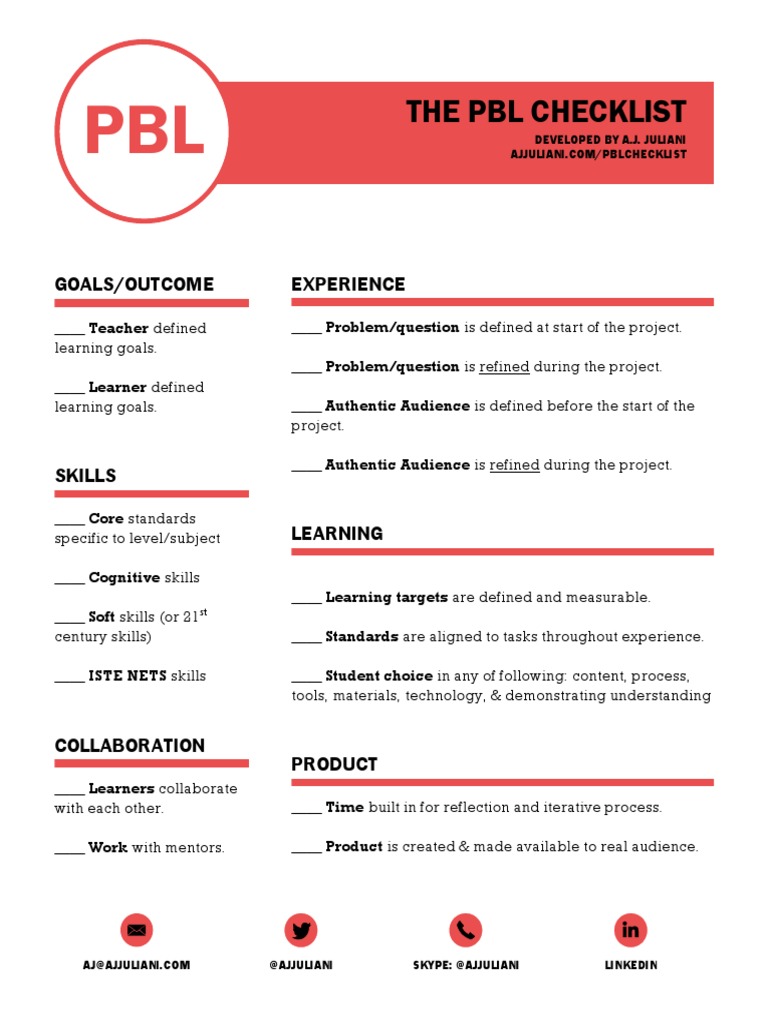 PBL Checklist | PDF