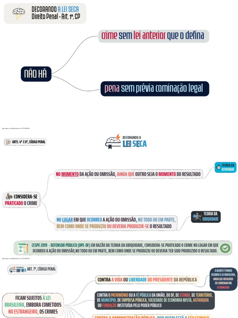 Mapas Mentais Codigo Penal Arts 1o 31 | Download Free PDF | Crime e ... Mapas Mentais Codigo Penal Arts 1o 31 | Download Free PDF | Crime e ...