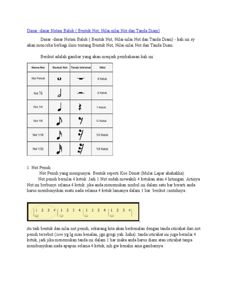 Ritme Dasar Kelas X | PDF