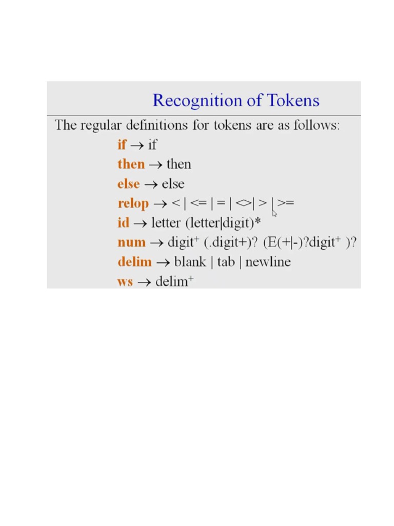 Transition Diagram For Identifiers in Compiler-Design | PDF