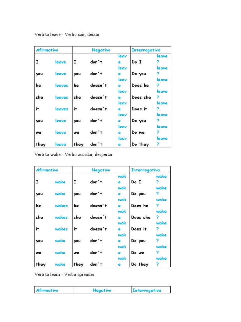 Verb To Leave - Verbo Sair, Deixar | PDF | Astronomy