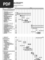 Rab Nedi - Ruko 3 Lantai | PDF