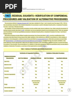 USP 467 Residual Solvents | PDF | Gas Chromatography | Solvent