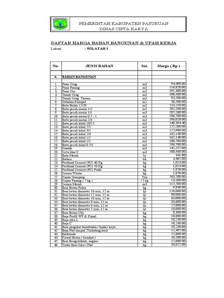 Daftar Harga Material Bangunan 2024 | PDF | Building Engineering ...