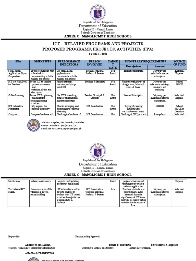 Ict - Related Programs and Projects Proposed Programs, Projects ...