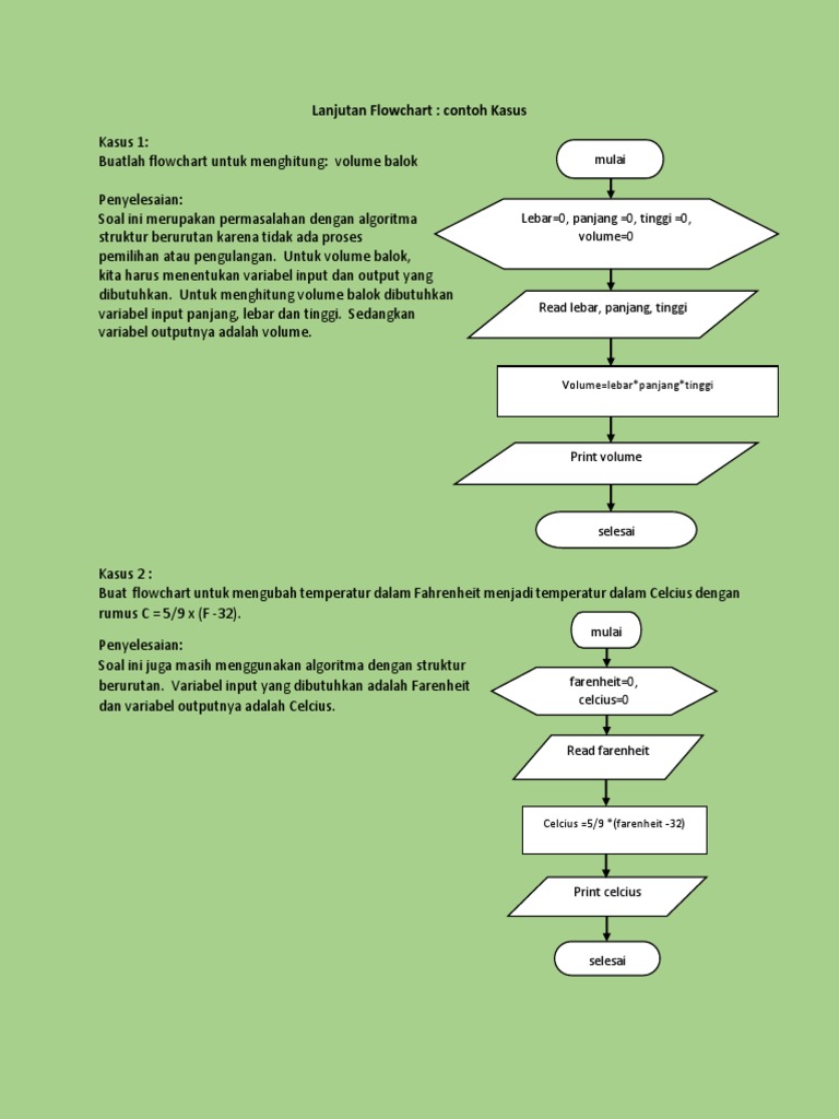 Contoh Flowchart | PDF