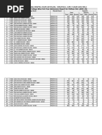 New College Codes With District Names | PDF