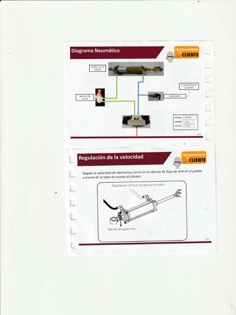 Diagrama Neumatico | PDF