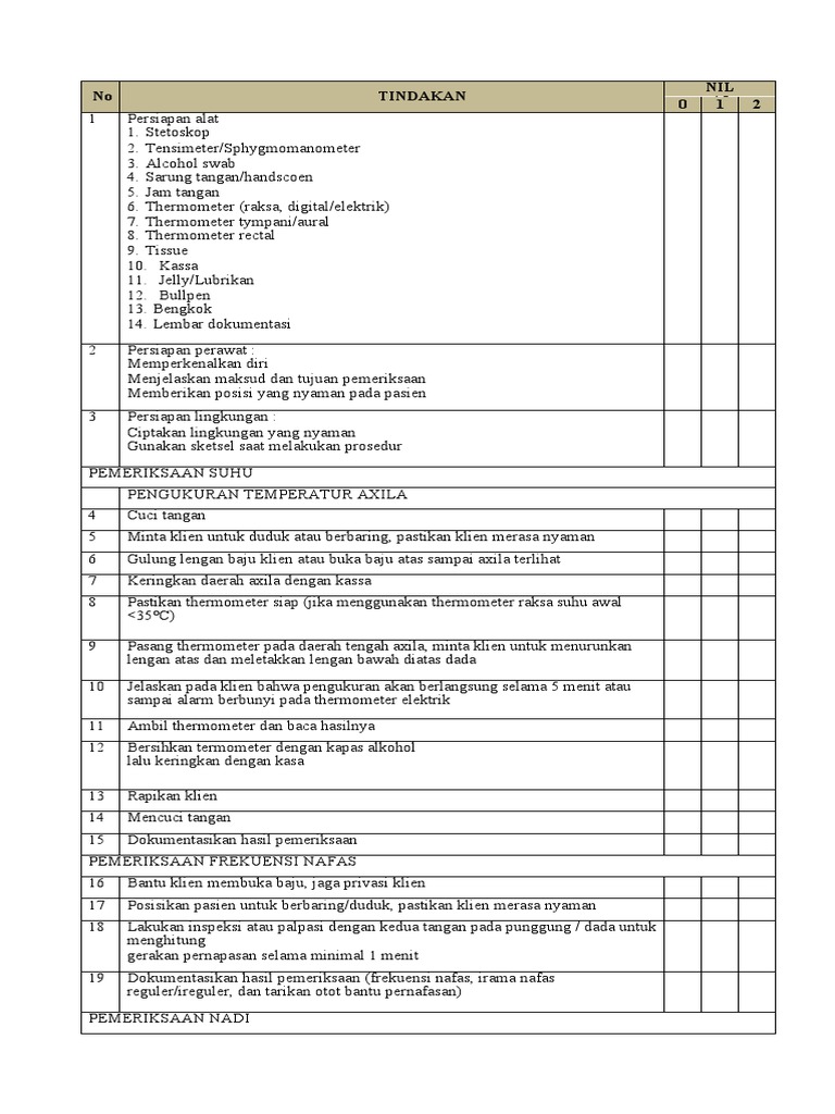 Sop Pemeriksaan TTV | PDF