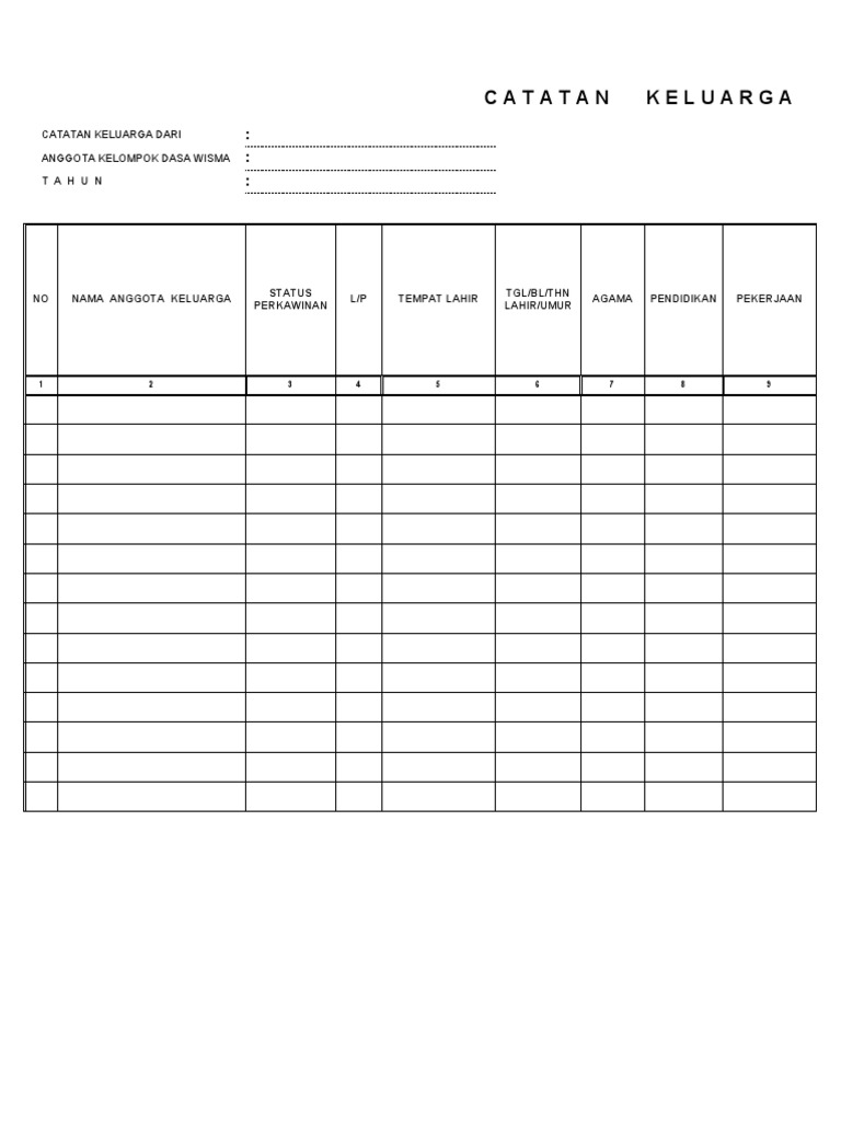 Form Adm-Dasa Wisma | PDF