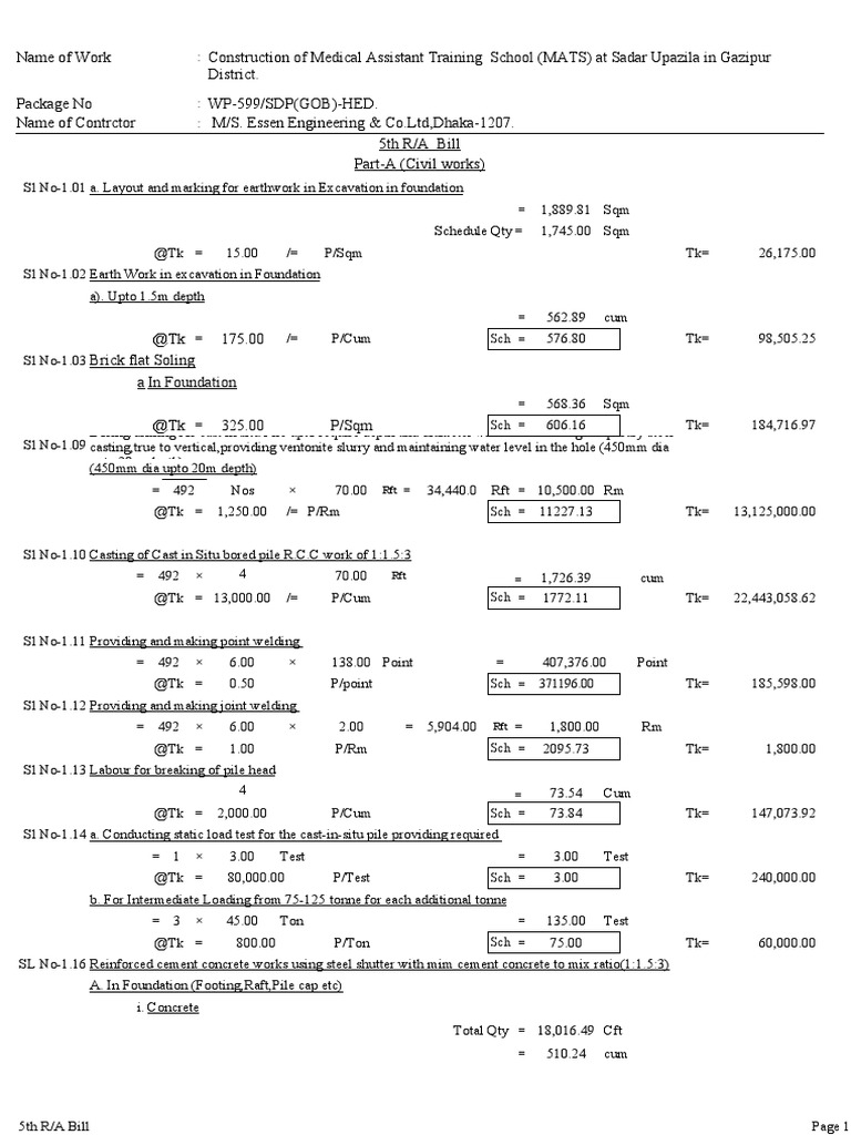PWD Rate - 2018 | PDF | Deep Foundation | Materials