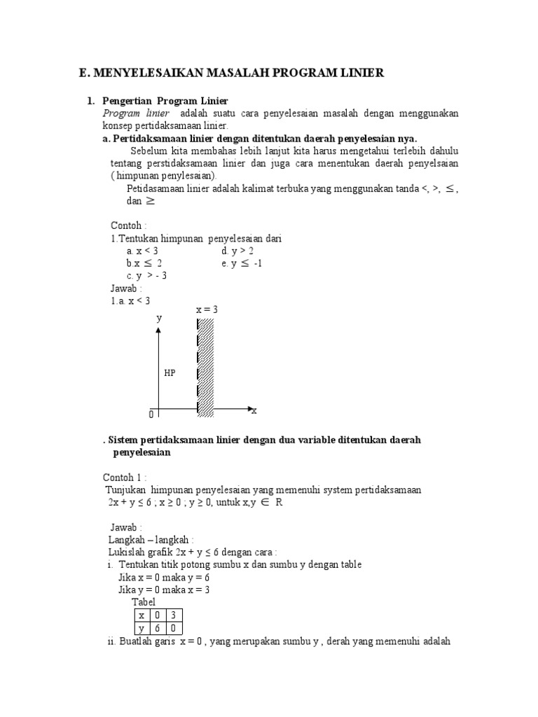 Rumus Matematika Program Linear | PDF