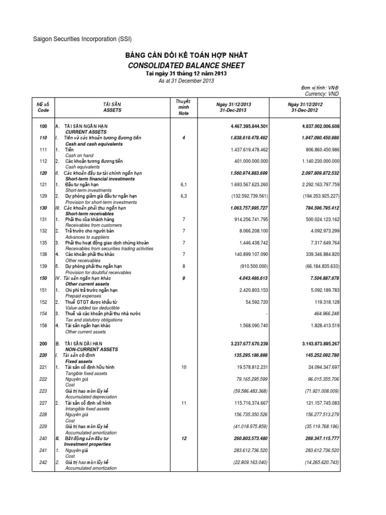 consolidated-balance-sheet-b-ng-c-n-i-k-to-n-h-p-nh-t-pdf