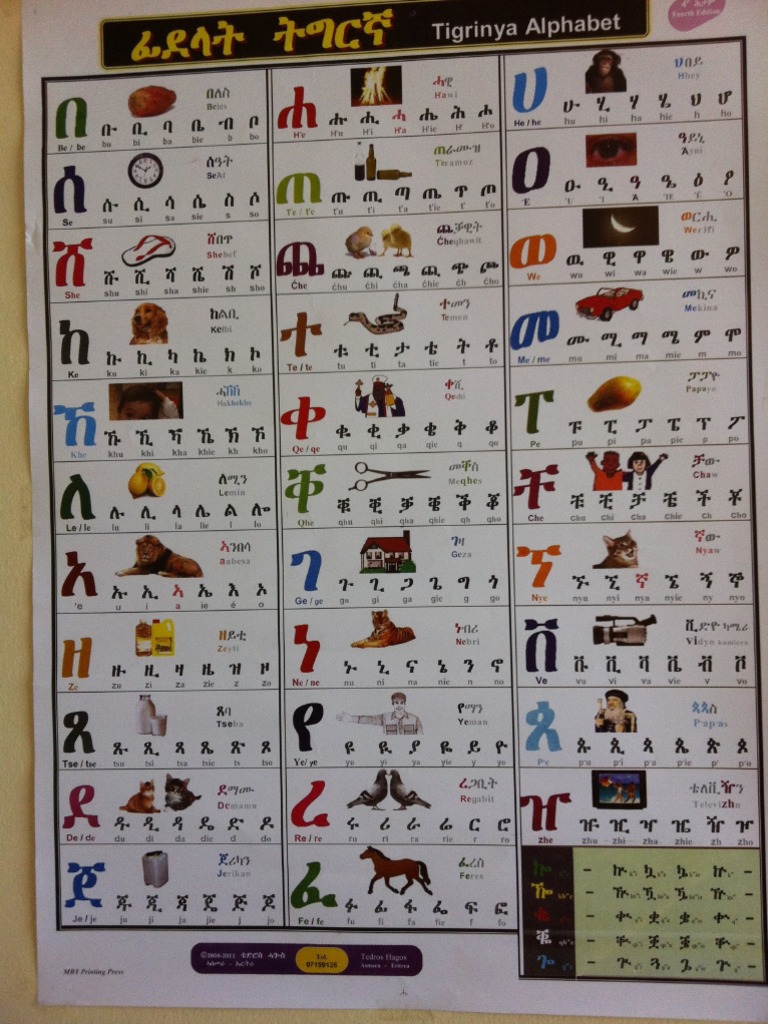 Tigrinya Alphabet | PDF