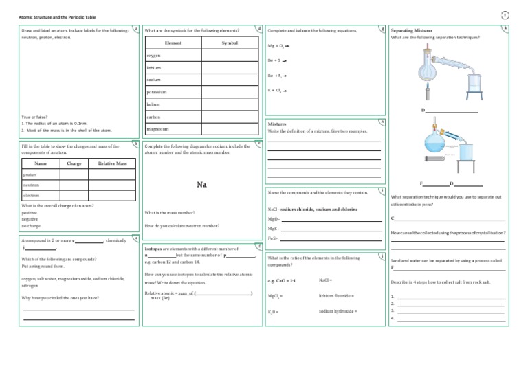 Atomic Structure and The Periodic Table Revision Activity Mat | PDF | Atoms | Sodium
