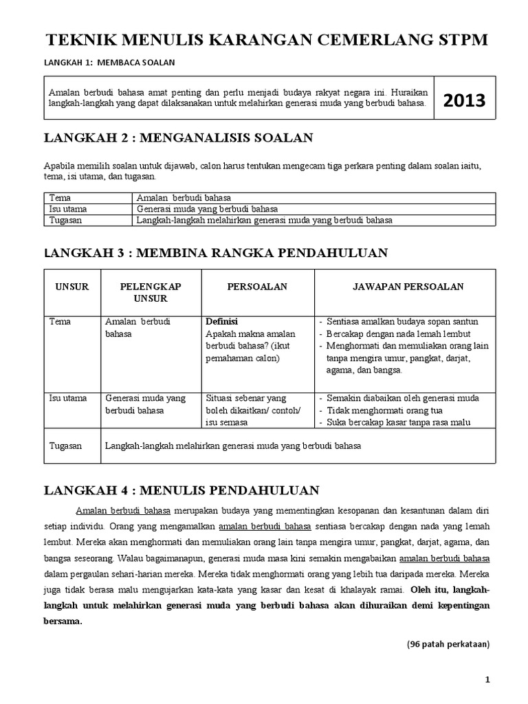 Modul Karangan STPM BM Semester 1 | PDF
