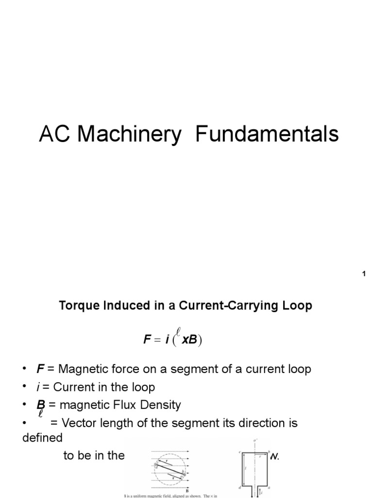 Induced Torque and Winding Insulation | PDF