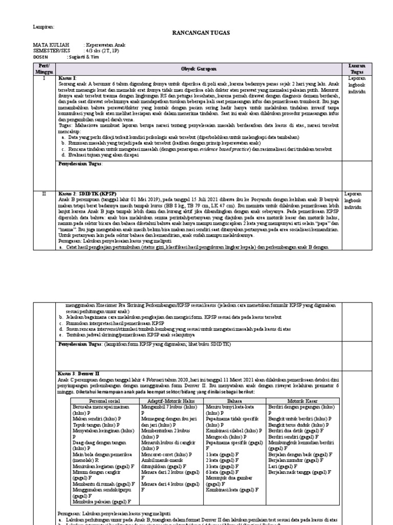 Lampiran Rancangan Tugas MK. Kep. Anak | PDF