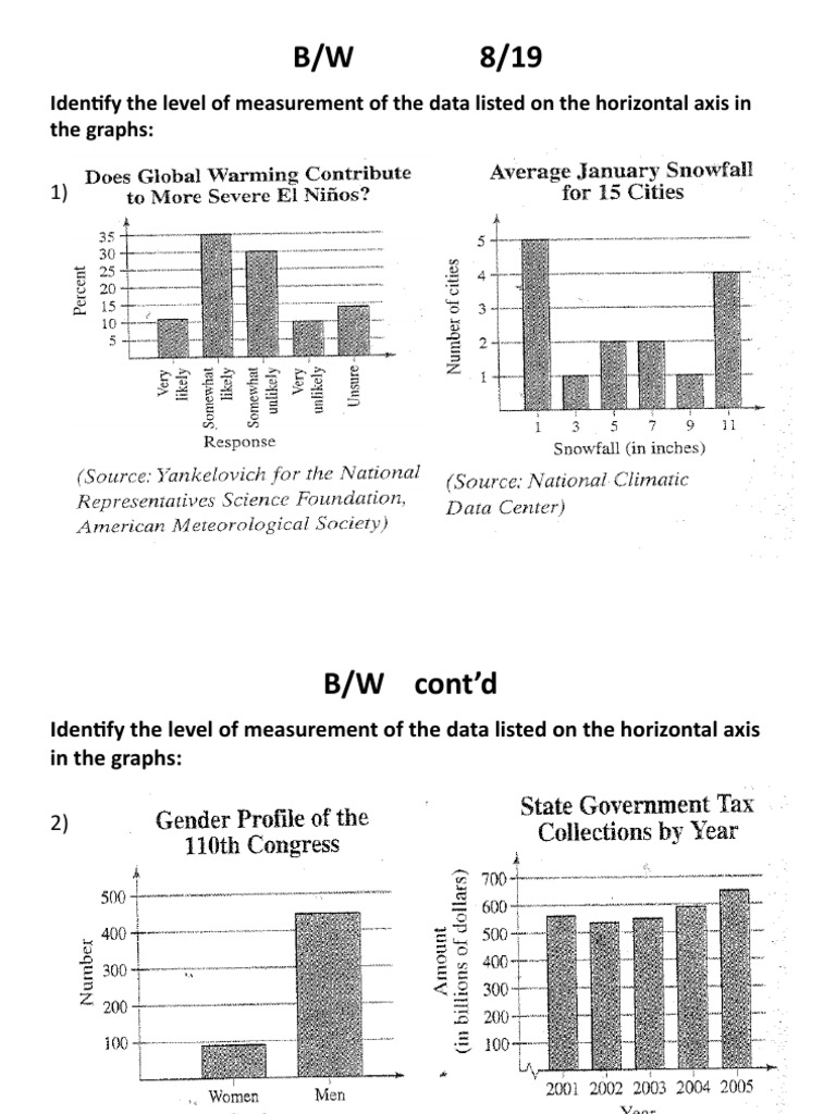 AP Stats 1.3 Experimental Design Part 1 | PDF | Experiment | Statistics