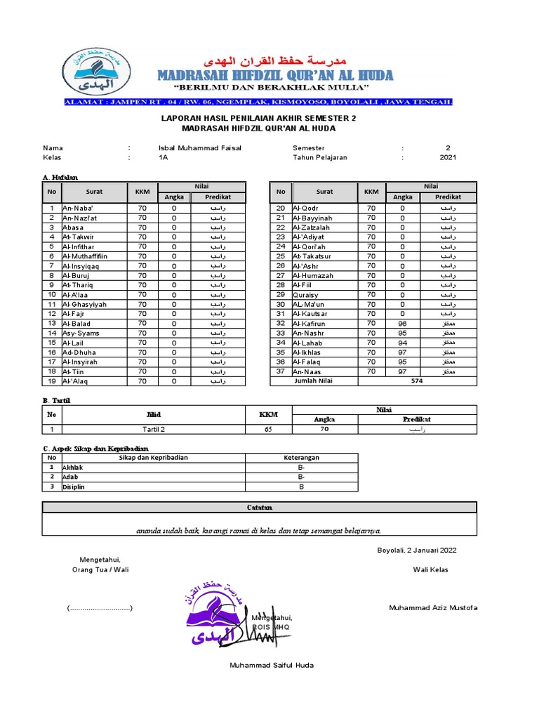 Format Raport Kelas 1 A | PDF