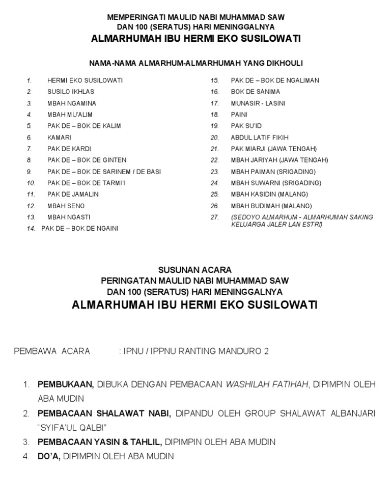 Nama Nama Almarhum Almarhumah | PDF Nama Nama Almarhum Almarhumah | PDF