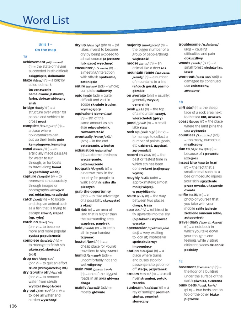 Word List: Unit 1 - On The Map | PDF