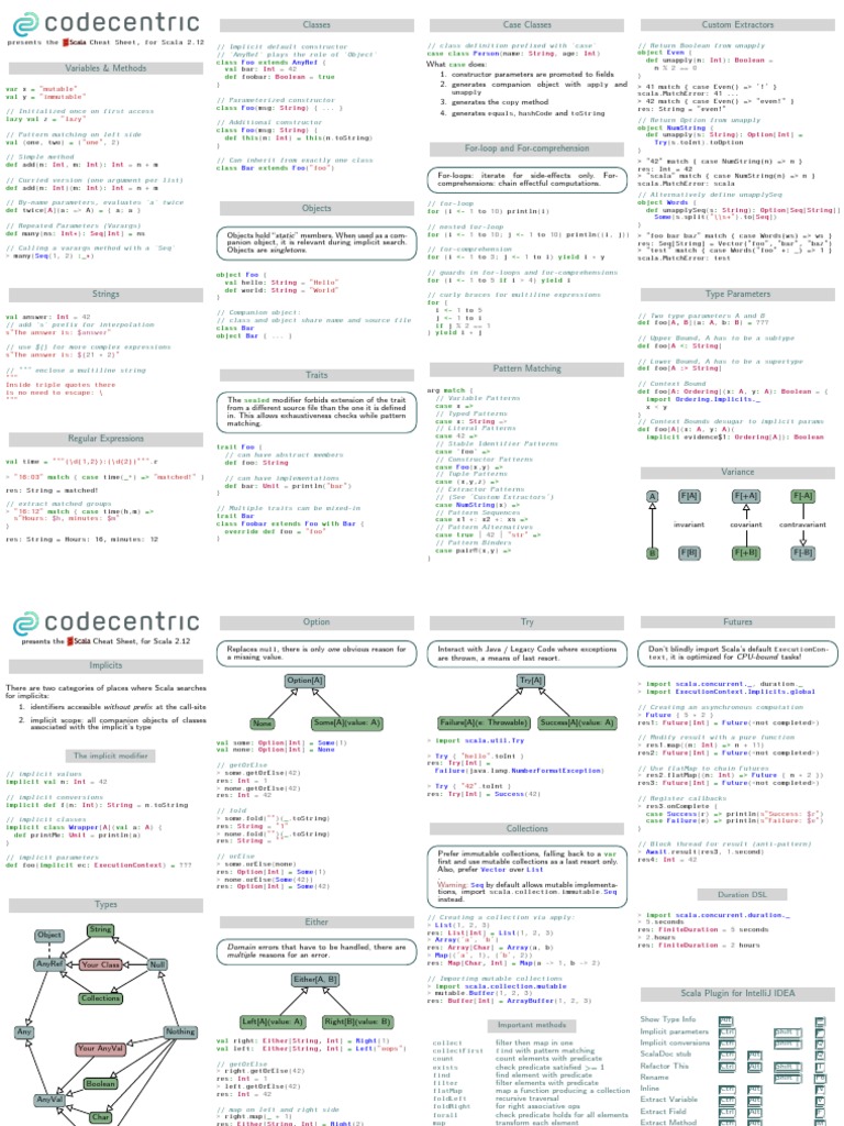 Scala Cheat Sheet Pdf Programming Constructor Object Oriented 1406
