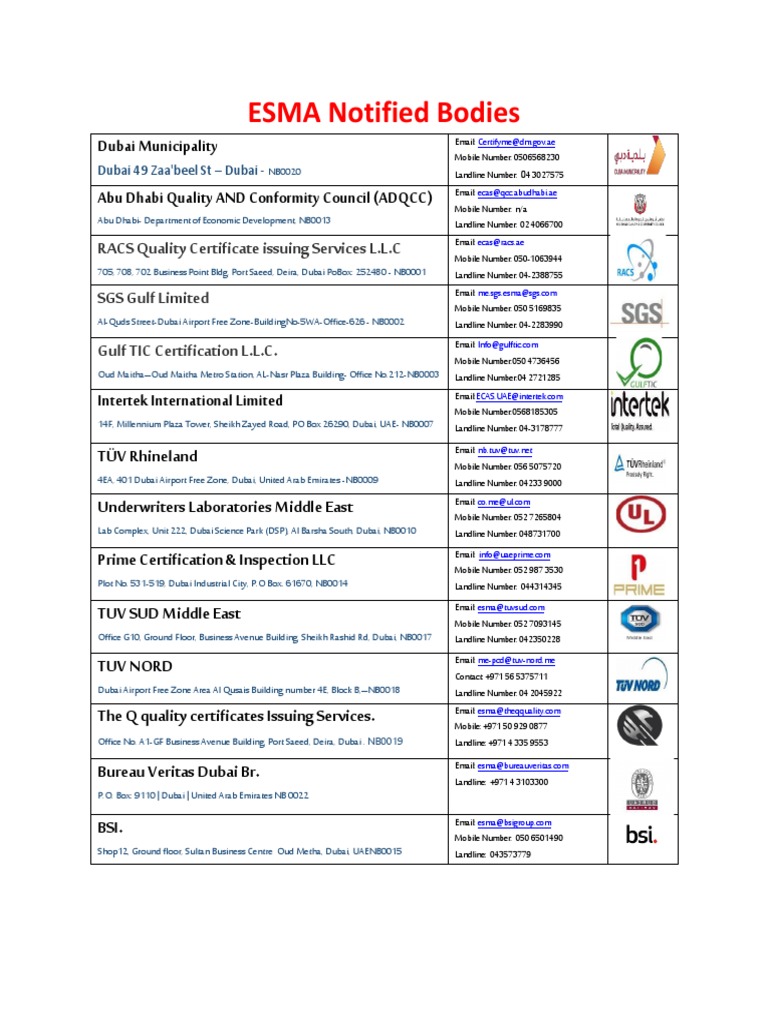 ESMA Notified Bodies: RACS Quality Certificate Issuing Services L.L.C ...
