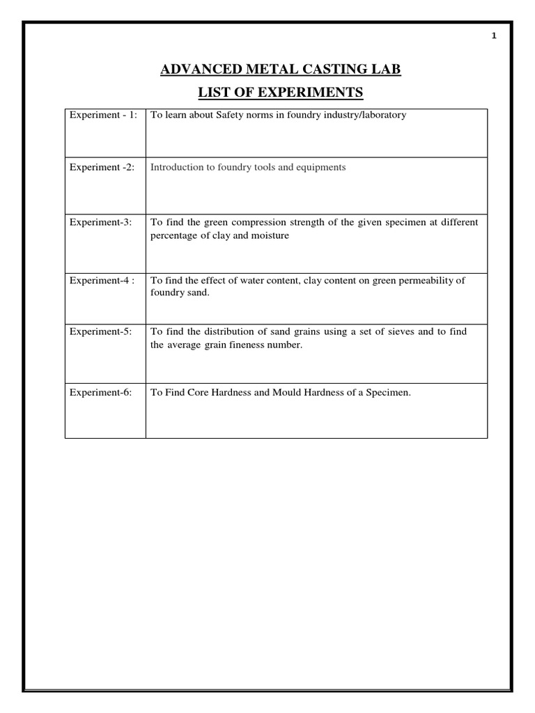M.Tech. AMC Lab Manual | PDF | Personal Protective Equipment | Foundry