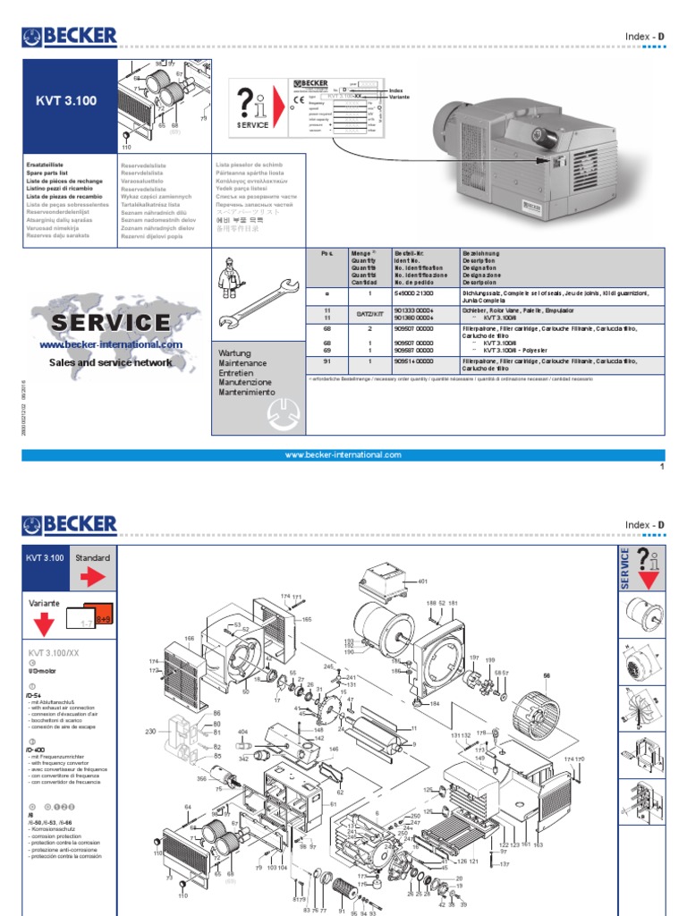 Becker KVT 3.100 Index D 02.06.2016 | PDF