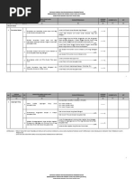 Panduan Penggunaan Aplikasi Sapawarga | PDF