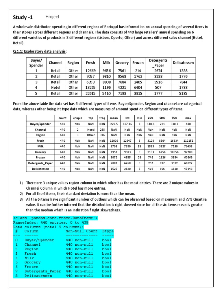 SMDM Report | PDF | P Value | Statistical Significance