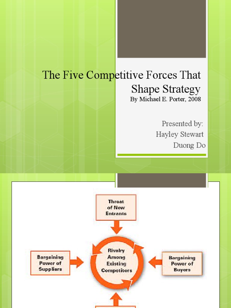 The Five Competitive Forces That Shape Strategy | PDF | Microeconomics ...