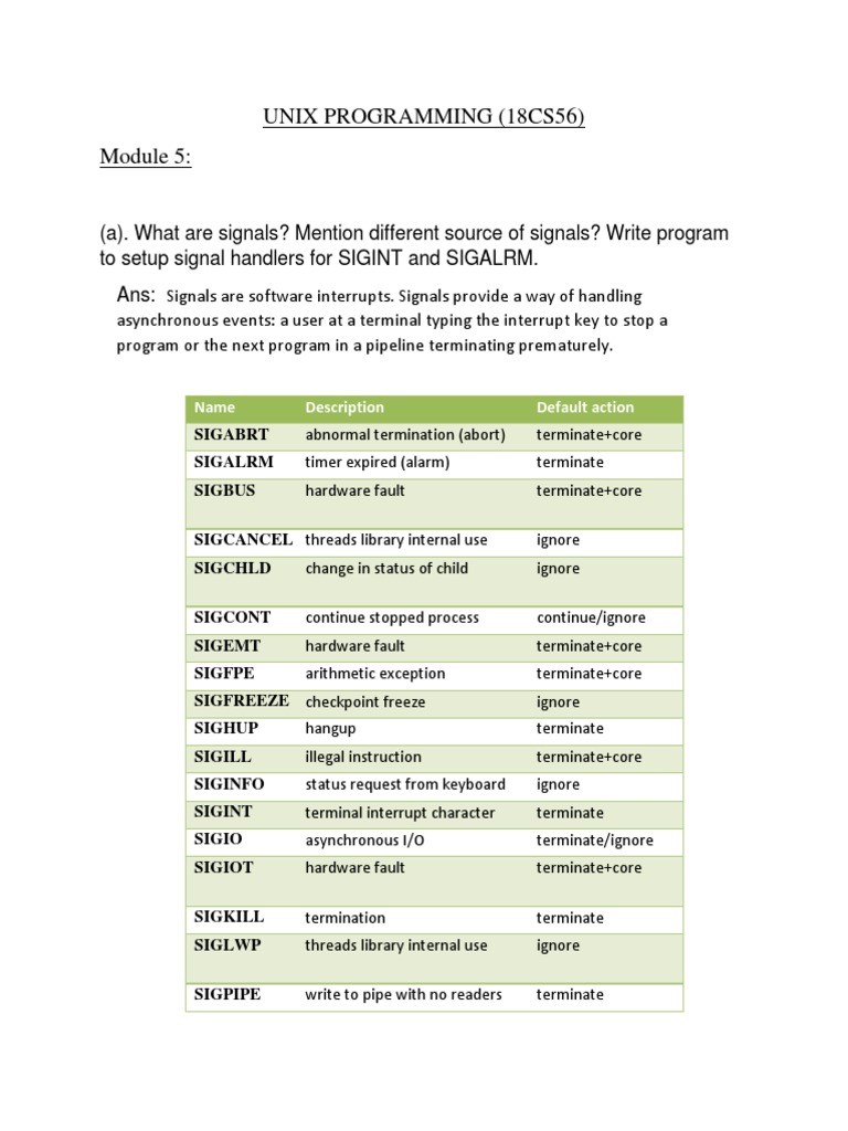 Unix Programming - Module 5 | PDF | Software Development | Software Unix Programming - Module 5 | PDF | Software Development | Software