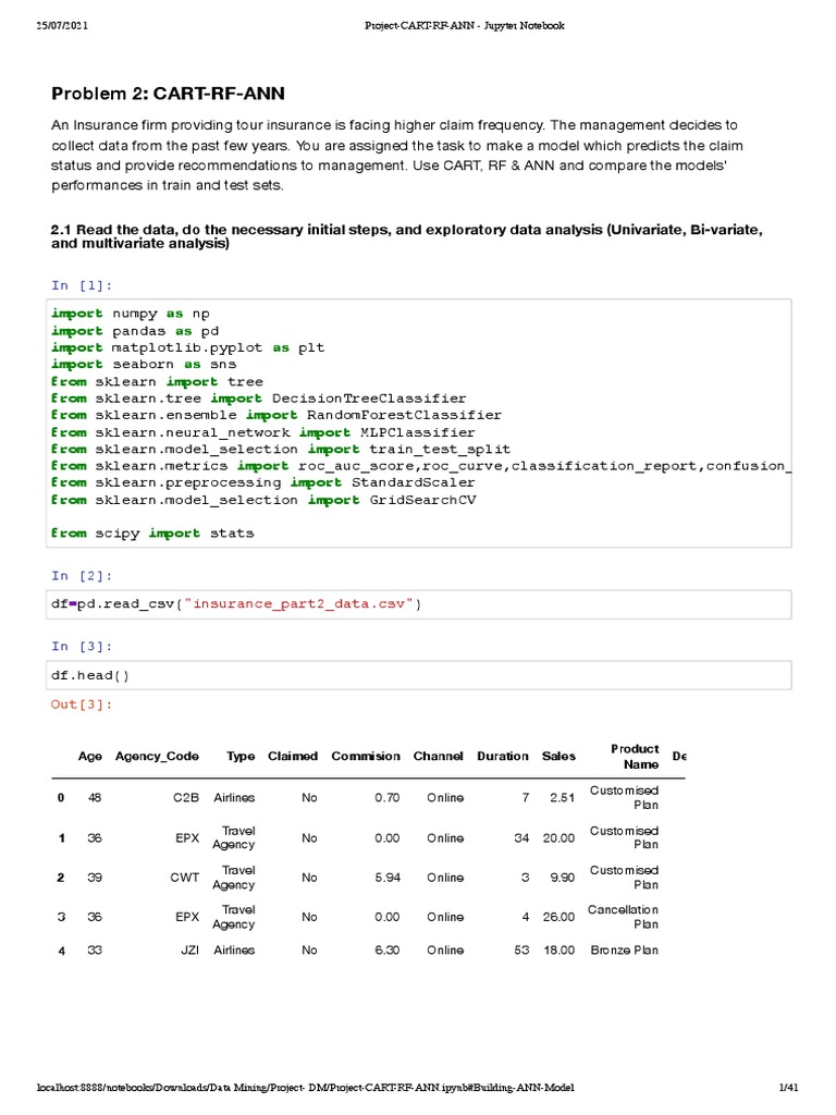 Jupyter Notebook Project CART RF ANN | PDF | Receiver Operating Characteristic | Statistics