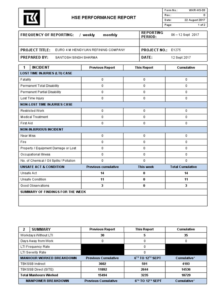 HSE Report: Hengyuan Refining | PDF | Safety | Occupational Safety And ...