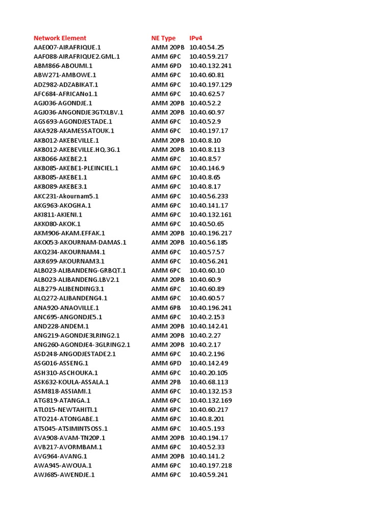MLTN Ne Ip | PDF | Internet Architecture | Communications Protocols