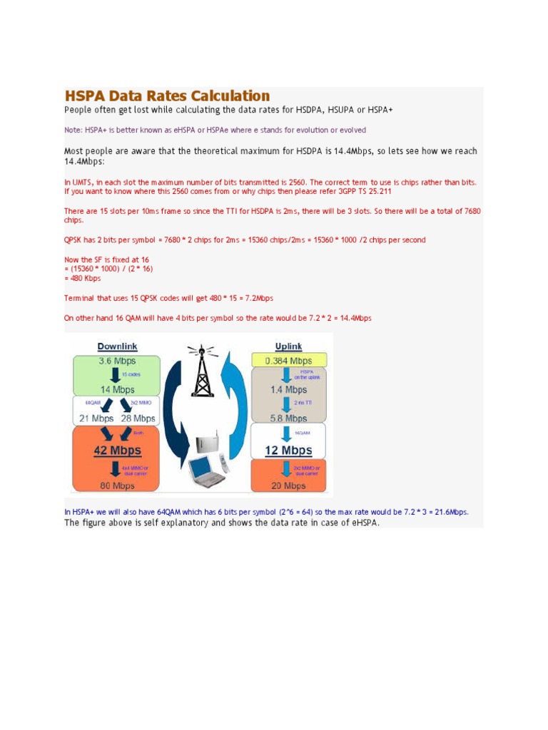 HSPA Data Rates Calculation | PDF | High Speed Packet Access | 4 G