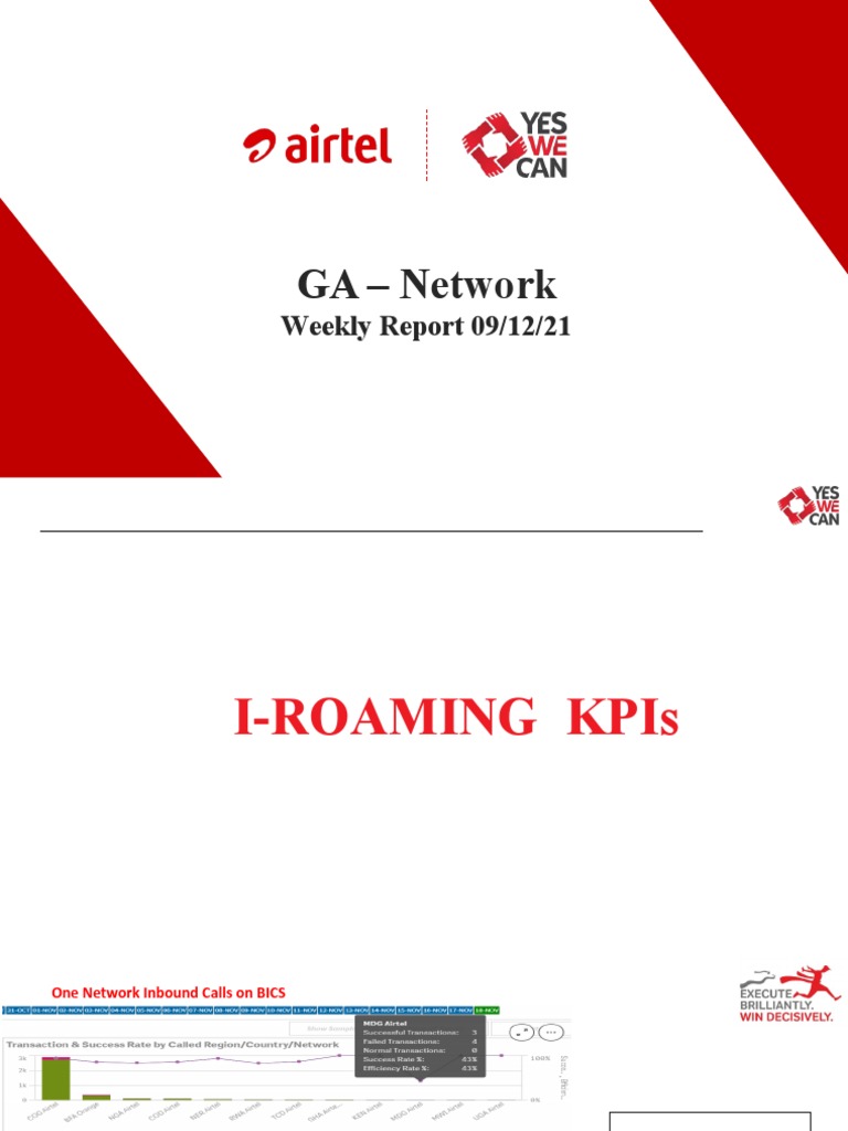 Roaming and Interco KPIs Weekly Review 09-12-21 | PDF | Telecommunications