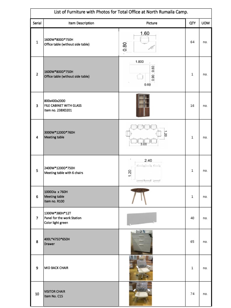 List of Furniture With Photos For Total Office at North Rumaila Camp ...