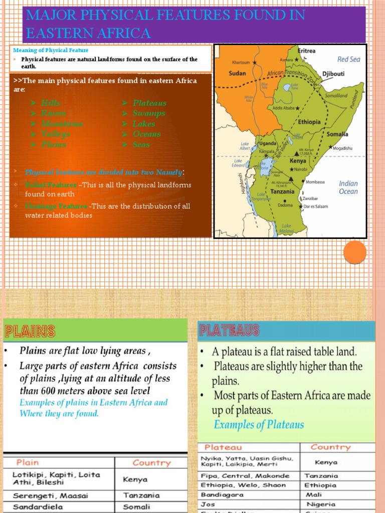 Major Physical Features of Eastern Africa | PDF | Mountains | East Africa