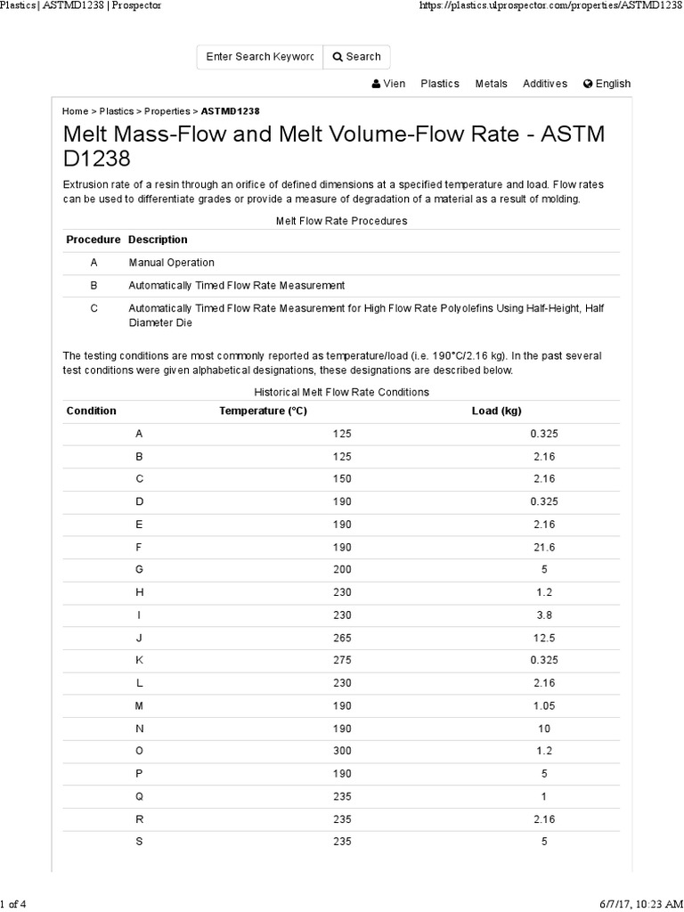 Plastics - ASTM D1238 | PDF | Thermoplastic | Materials
