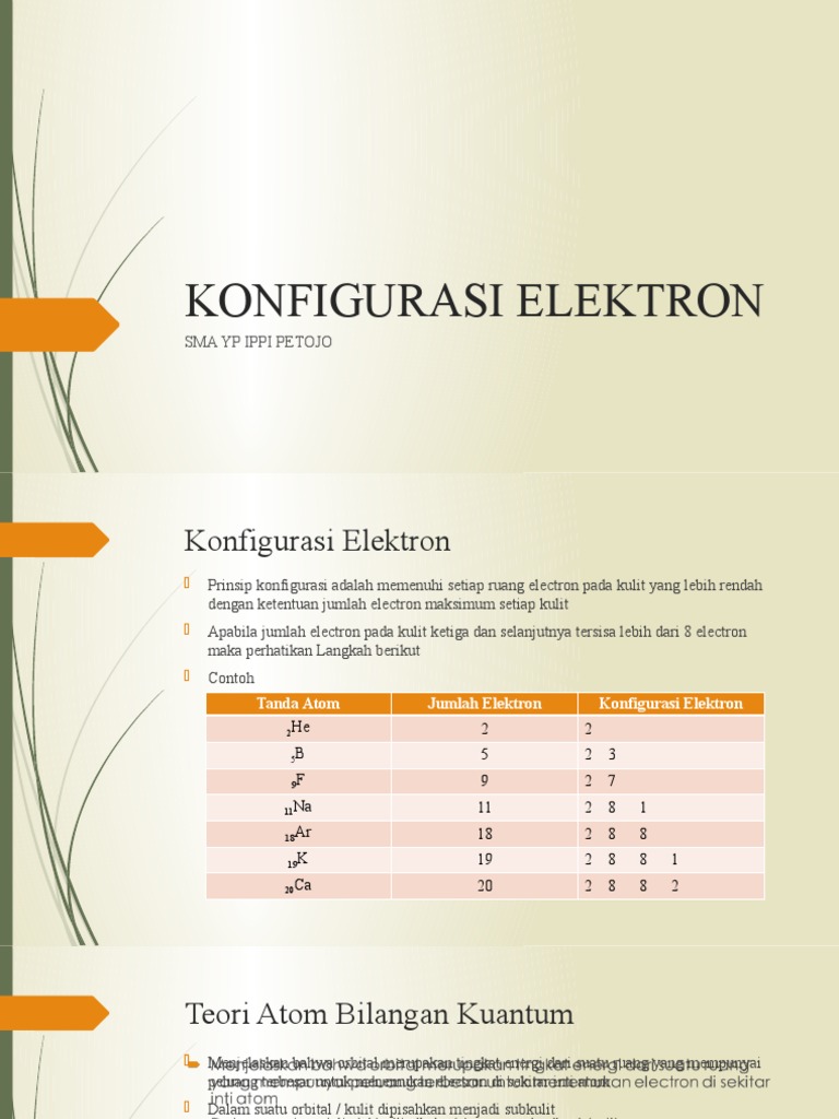 Panduan Konfigurasi Elektron dan Bilangan Kuantum | PDF