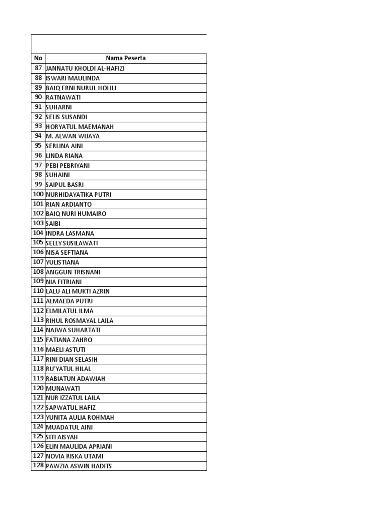 FBSH (Mahasiswa Baru) | PDF